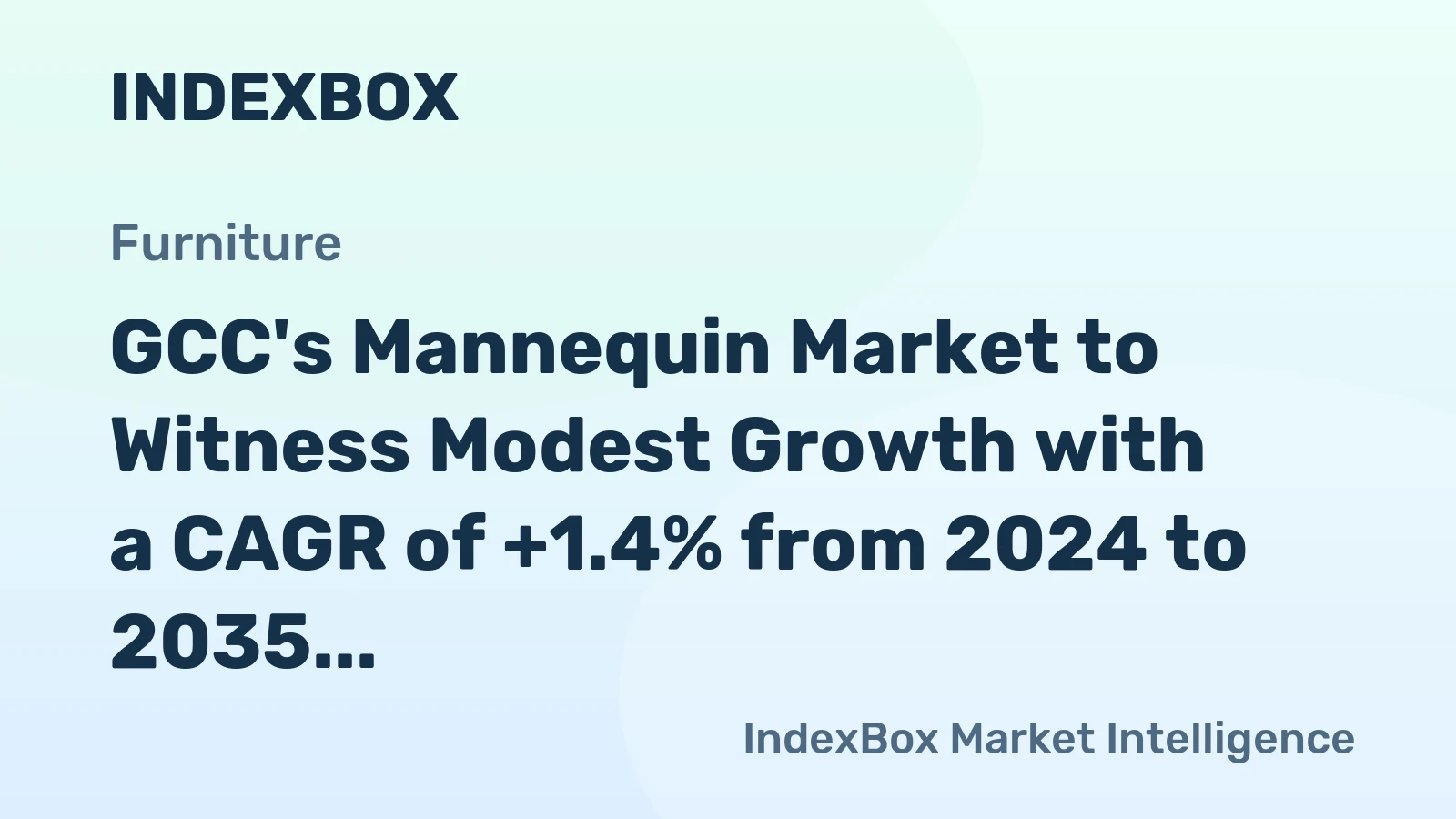 GCC's Mannequin Market to Witness Modest Growth with a CAGR of +1.4% from 2024 to 2035