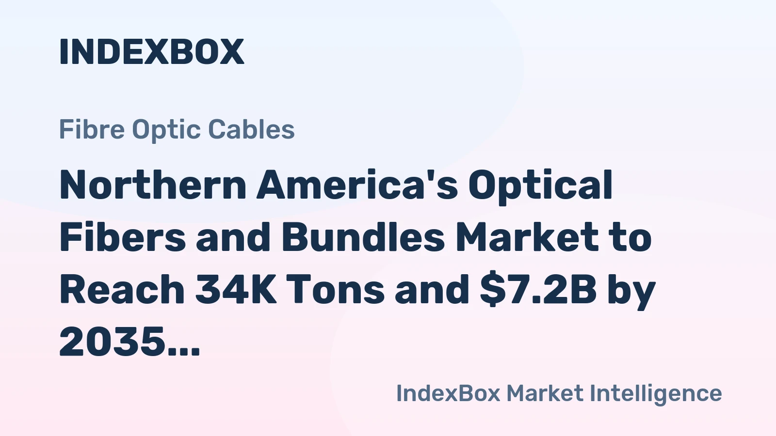 Northern America's Optical Fibers and Bundles Market to Reach 34K Tons and $7.2B by 2035