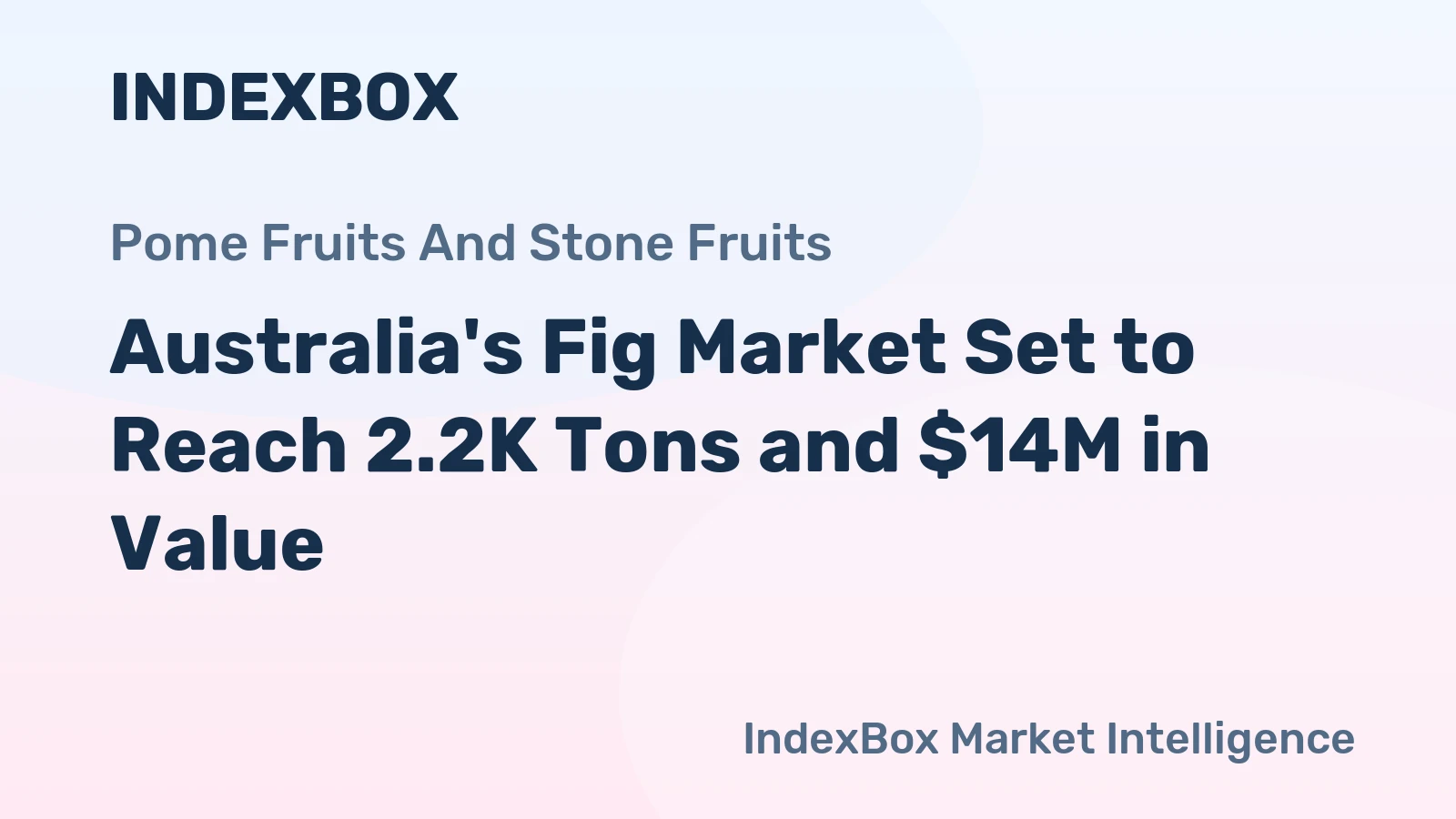 Australia's Fig Market Set to Reach 2.2K Tons and $14M in Value