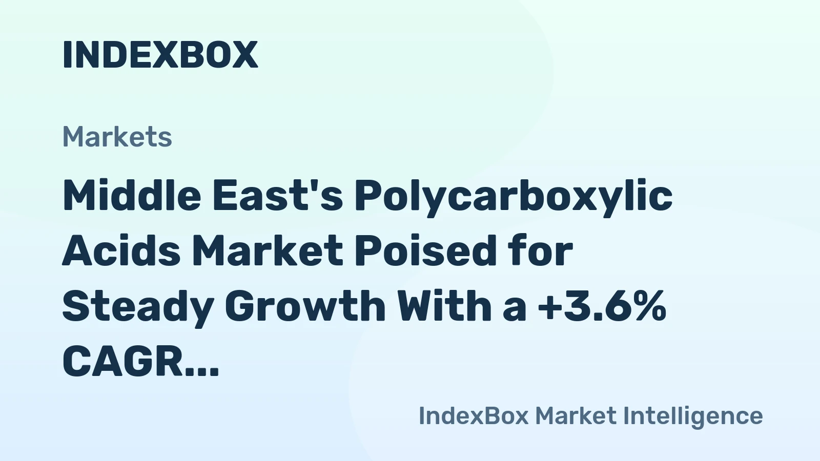 Middle East's Polycarboxylic Acids Market Poised for Steady Growth With a +3.6% CAGR in Value Through 2035