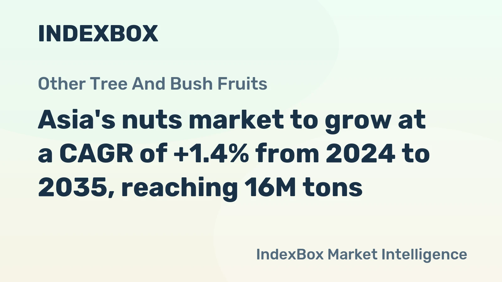 Asia's nuts market to grow at a CAGR of +1.4% from 2024 to 2035, reaching 16M tons