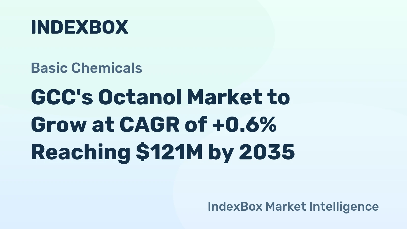 GCC's Octanol Market to Grow at CAGR of +0.6% Reaching $121M by 2035