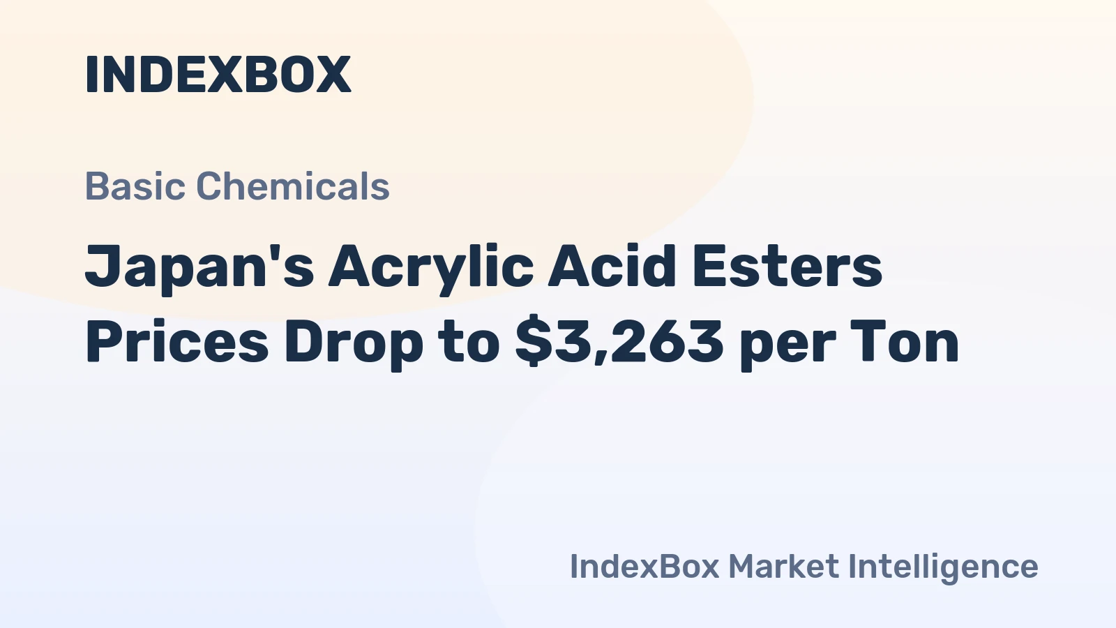 Japan's Acrylic Acid Esters Prices Drop to $3,263 per Ton