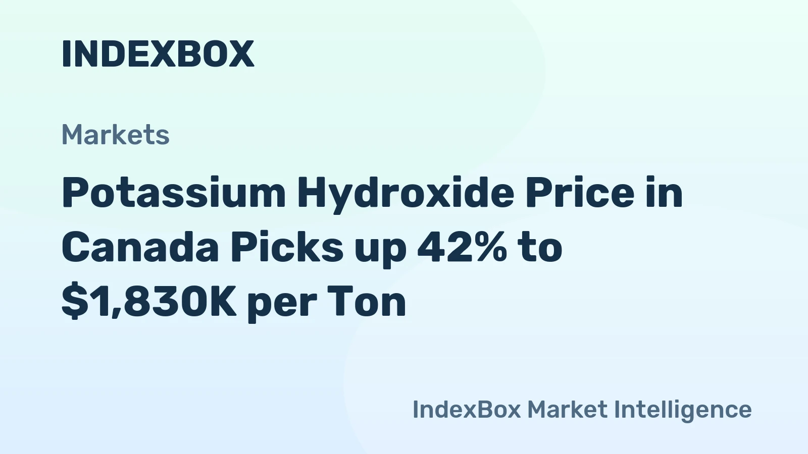 Potassium Hydroxide Price in Canada Picks up 42% to $1,830K per Ton