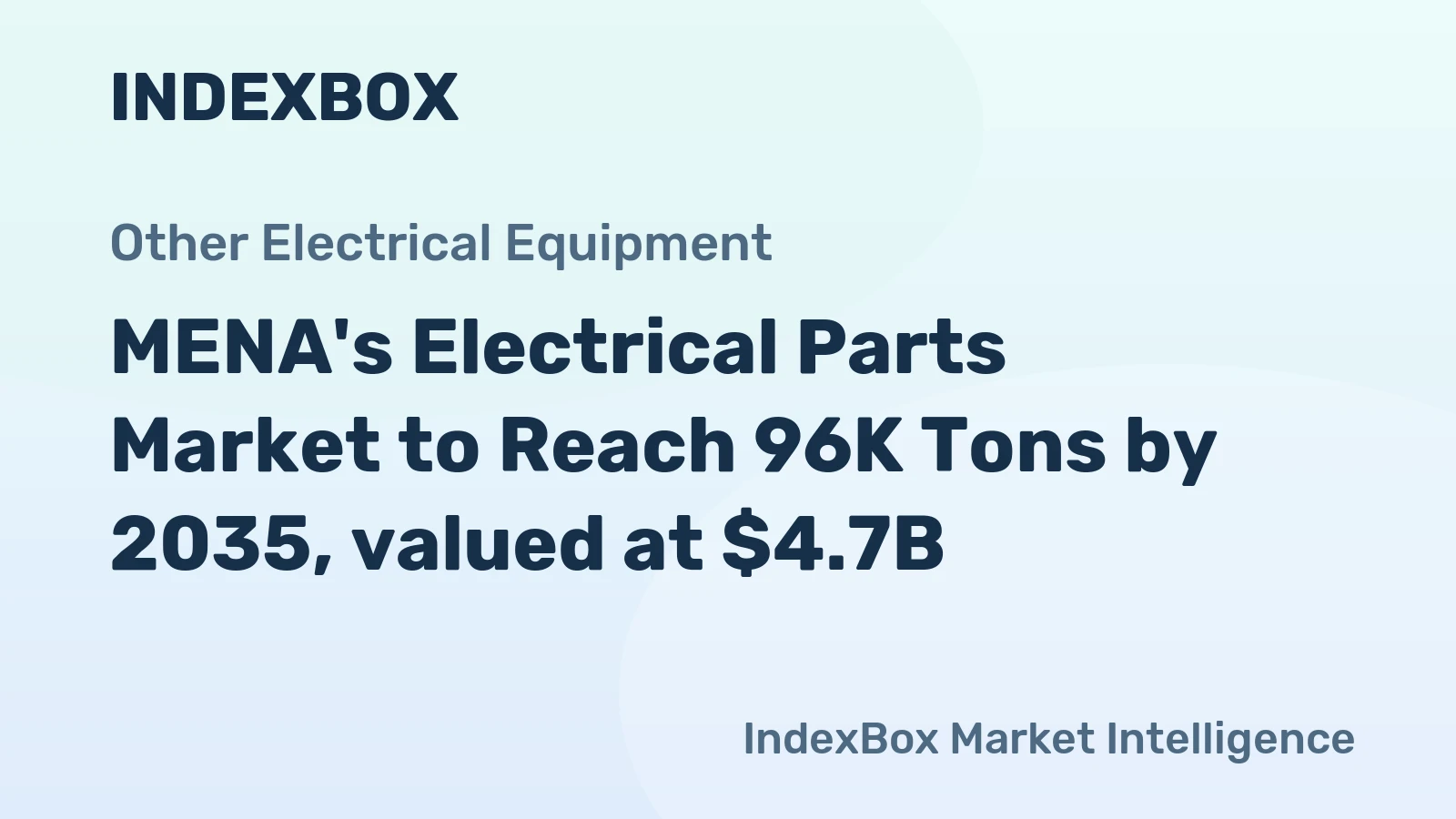 MENA's Electrical Parts Market to Reach 96K Tons by 2035, valued at $4.7B