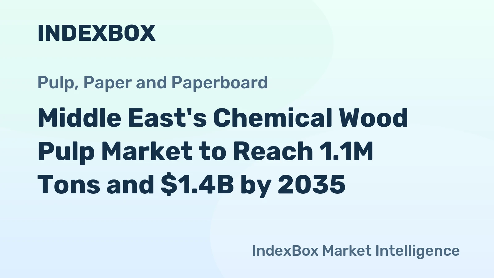 Middle East's Chemical Wood Pulp Market to Reach 1.1M Tons and $1.4B by 2035