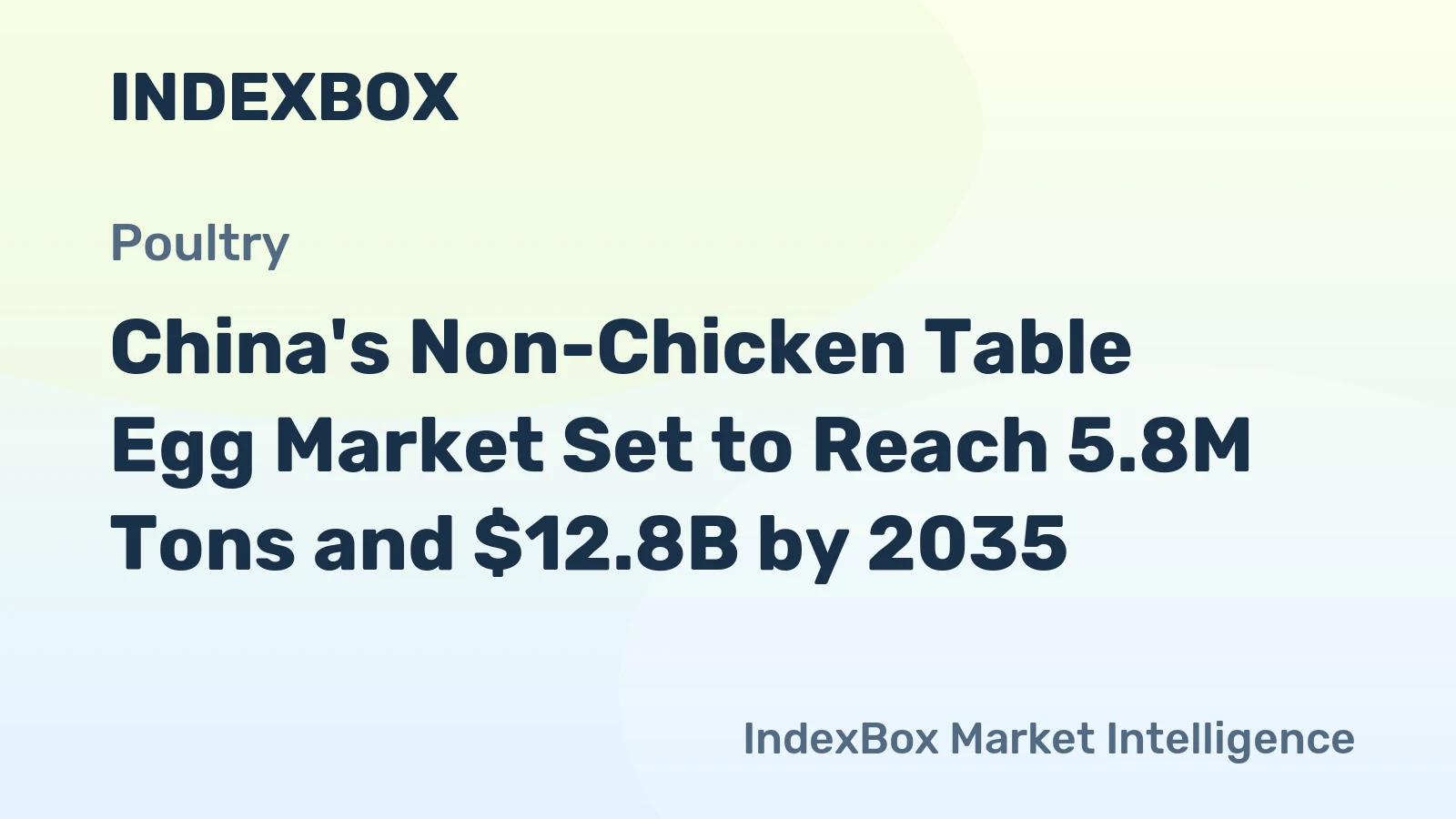 China's Non-Chicken Table Egg Market Set to Reach 5.8M Tons and $12.8B by 2035