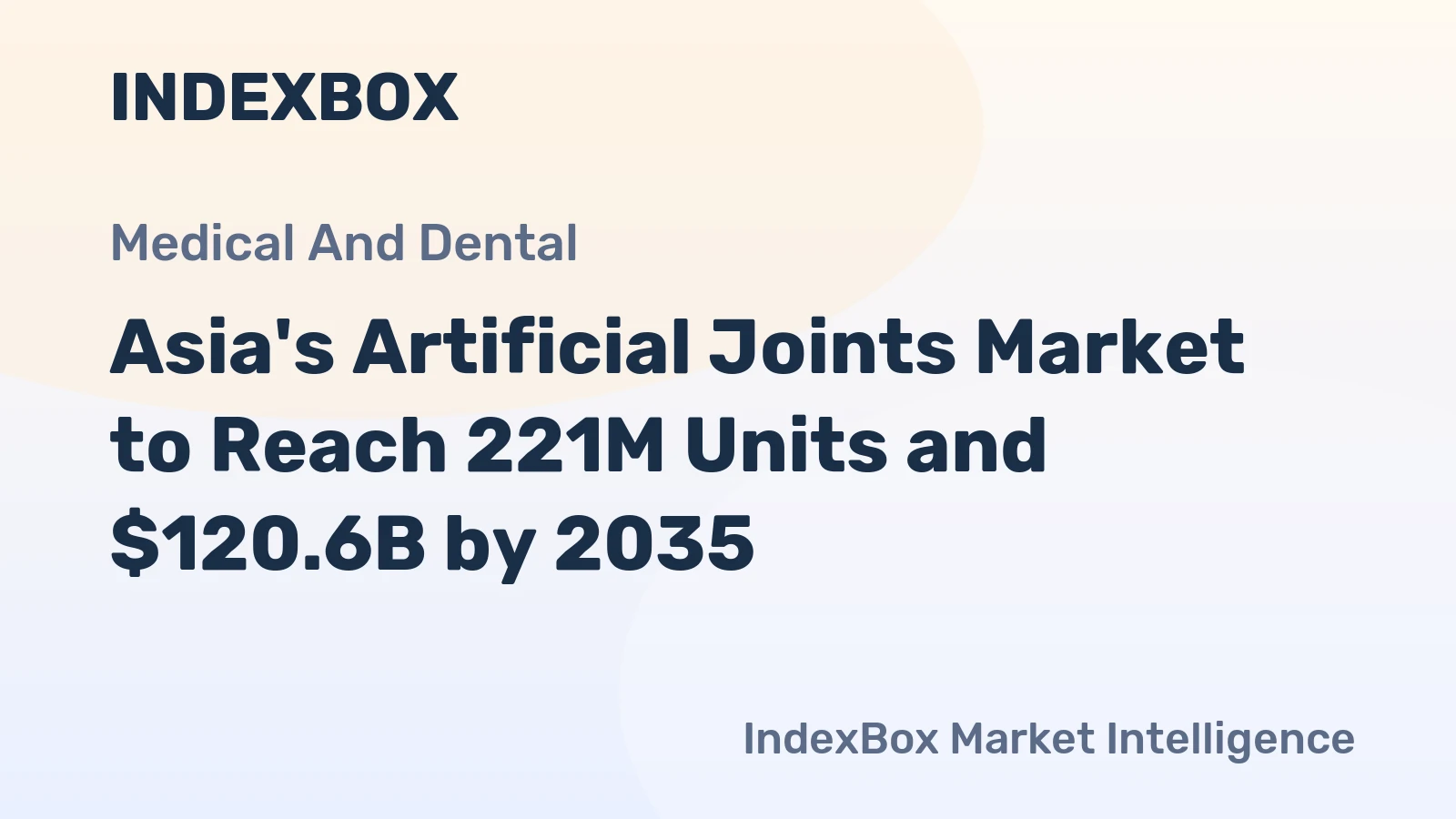 Asia's Artificial Joints Market to Reach 221M Units and $120.6B by 2035