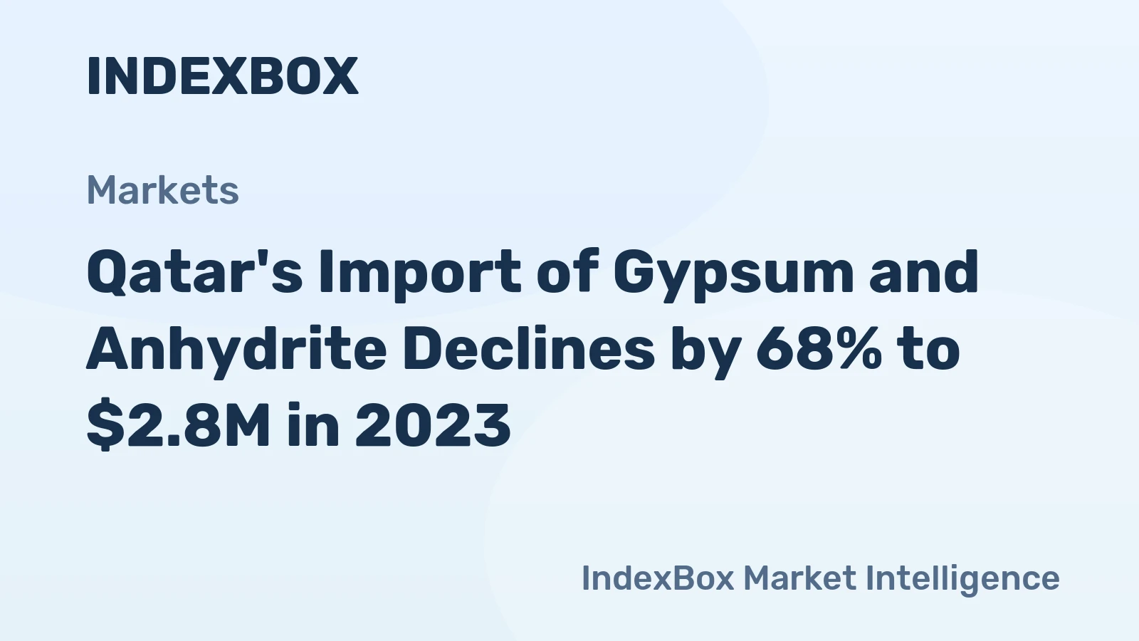 Qatar's Import of Gypsum and Anhydrite Declines by 68% to $2.8M in 2023.