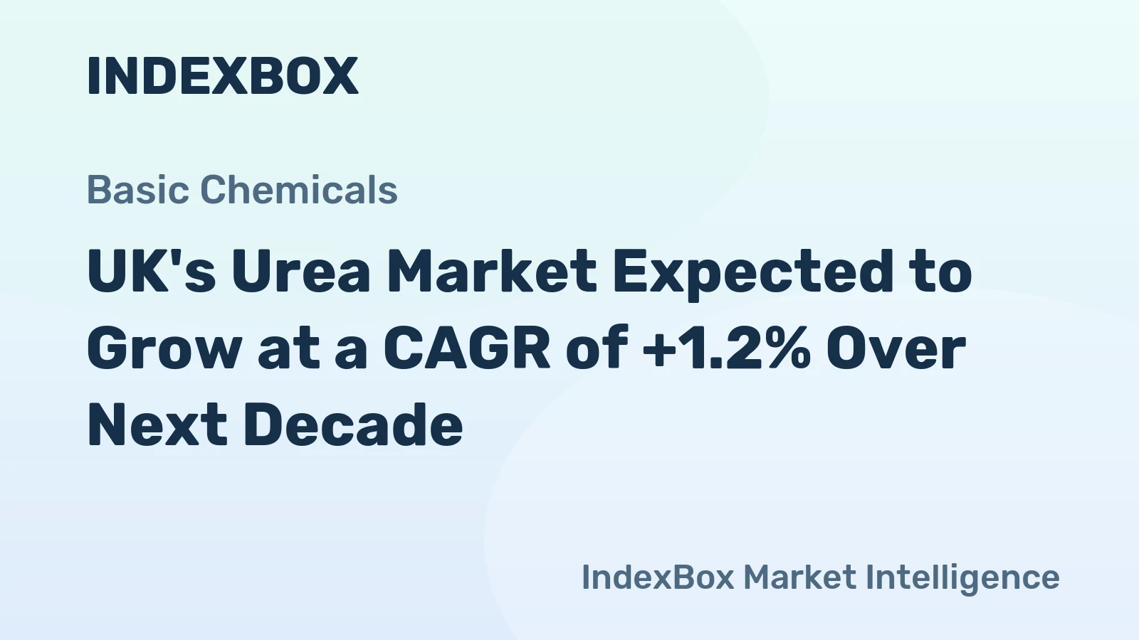 UK's Urea Market Expected to Grow at a CAGR of +1.2% Over Next Decade