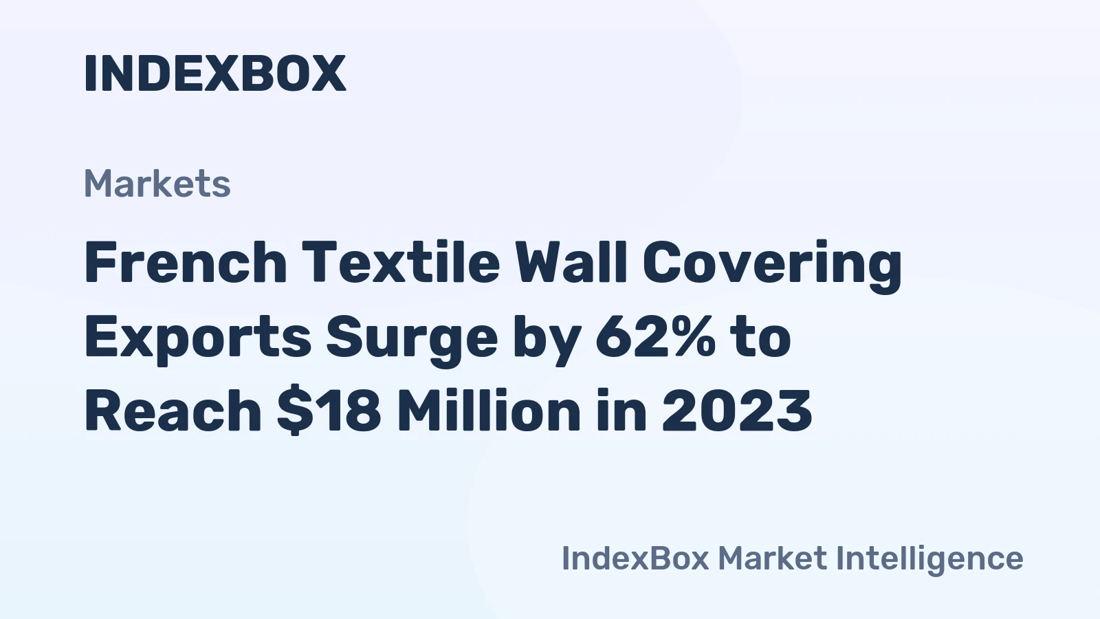 French Textile Wall Covering Exports Surge by 62% to Reach $18 Million in 2023