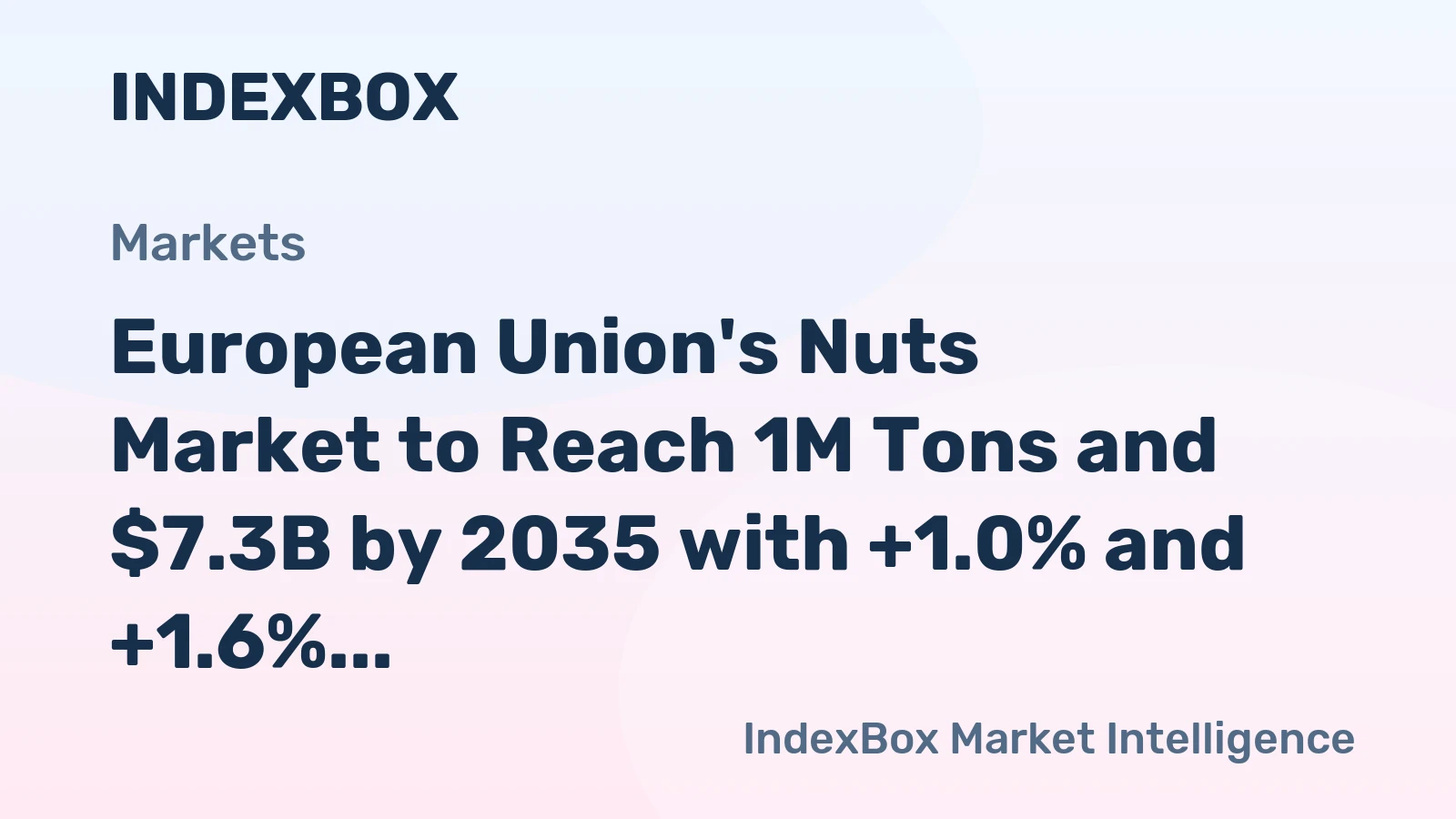 European Union's Nuts Market to Reach 1M Tons and $7.3B by 2035 with +1.0% and +1.6% CAGR