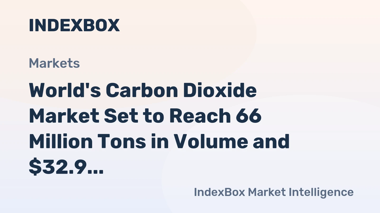 World's Carbon Dioxide Market Set to Reach 66 Million Tons in Volume and $32.9 Billion in Value by 2035