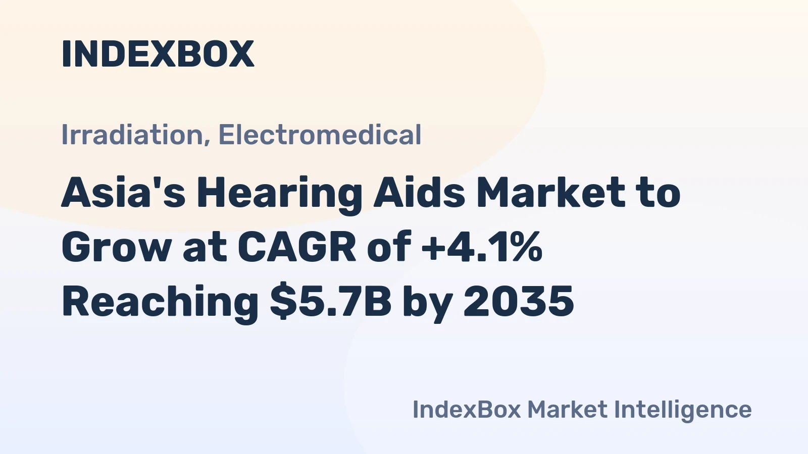 Asia's Hearing Aids Market to Grow at CAGR of +4.1% Reaching $5.7B by 2035