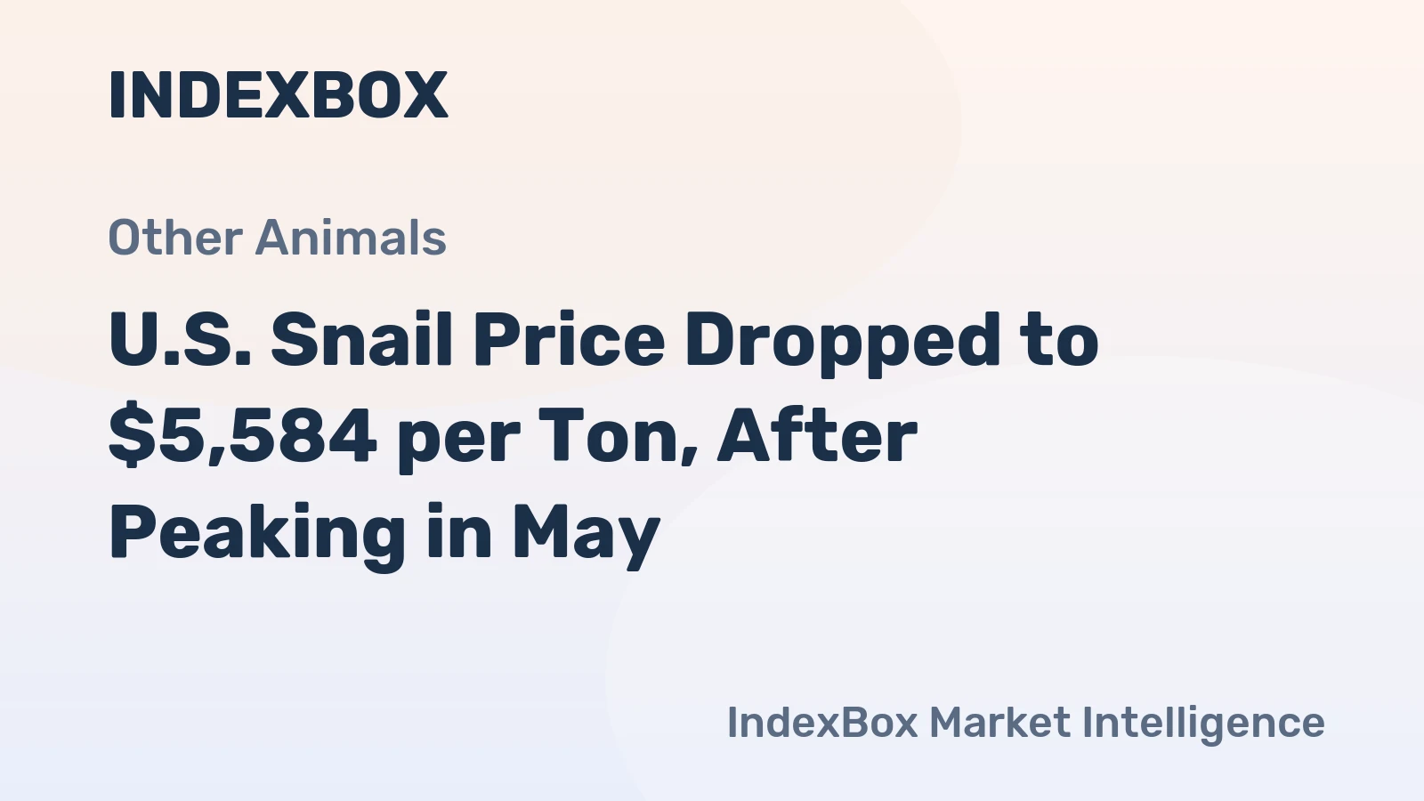 U.S. Snail Price Dropped to $5,584 per Ton, After Peaking in May