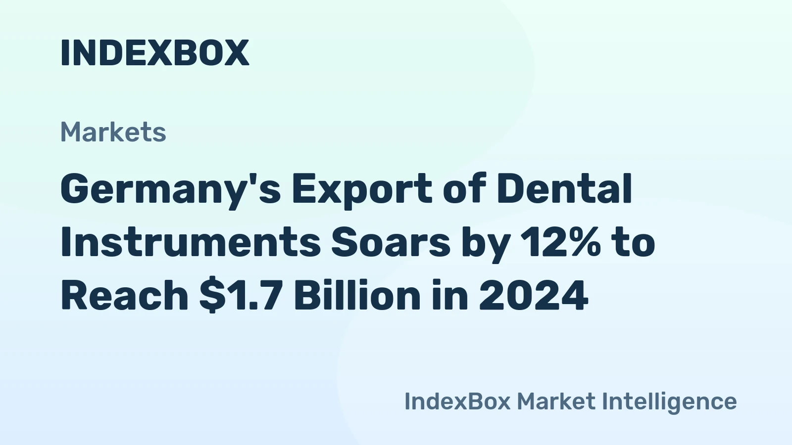 Germany's Export of Dental Instruments Soars by 12% to Reach $1.7 Billion in 2024