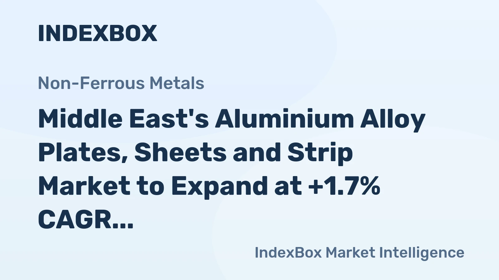 Middle East's Aluminium Alloy Plates, Sheets and Strip Market to Expand at +1.7% CAGR, Reaching $4.2B by 2035