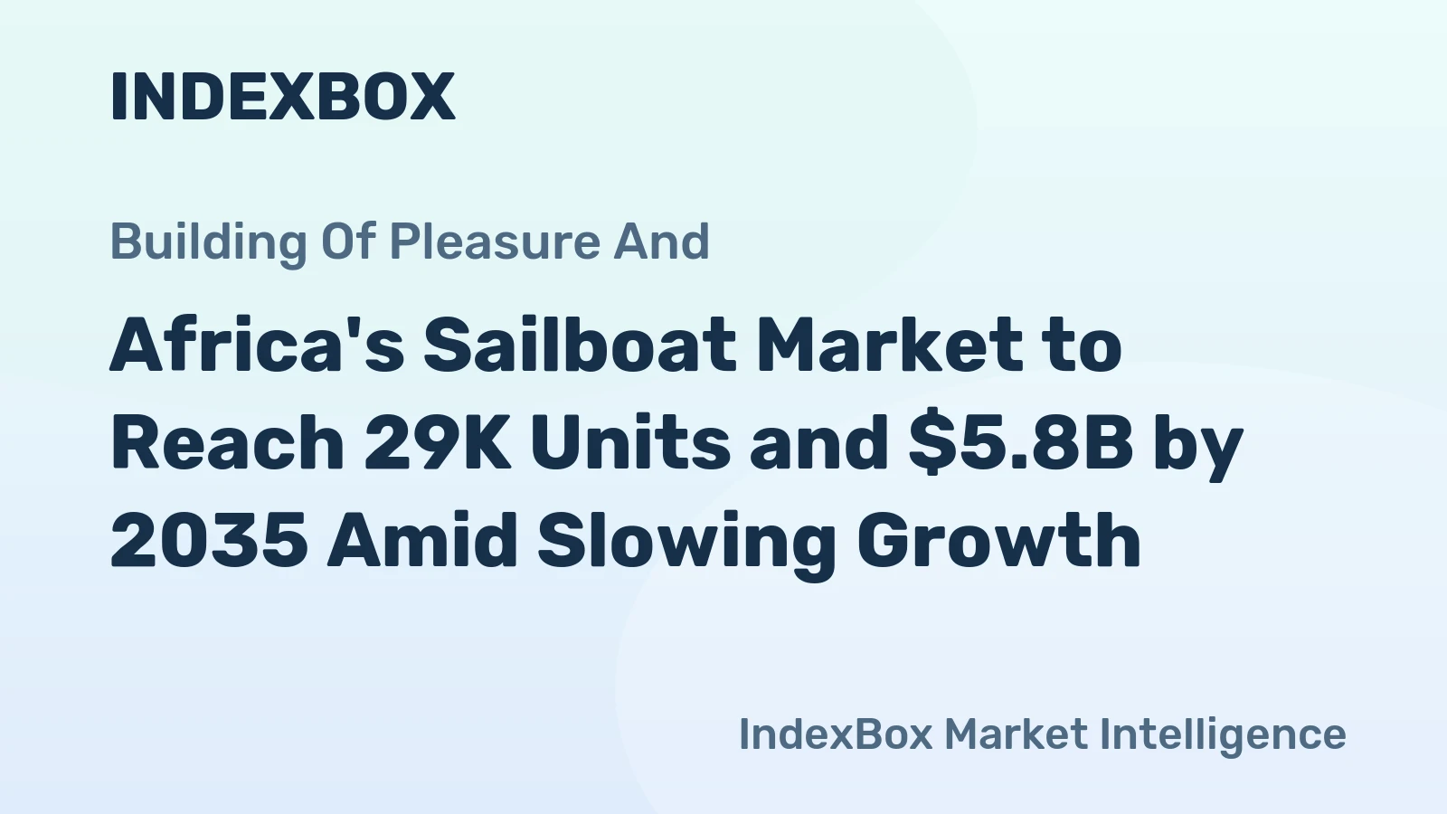 Africa's Sailboat Market to Reach 29K Units and $5.8B by 2035 Amid Slowing Growth