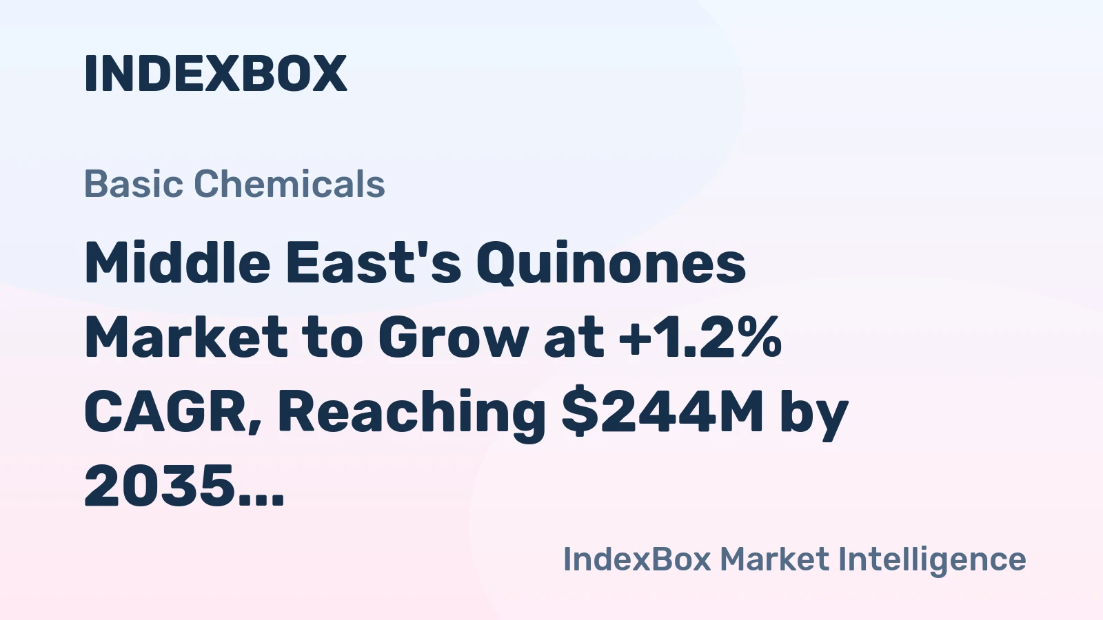 Middle East's Quinones Market to Grow at +1.2% CAGR, Reaching $244M by 2035