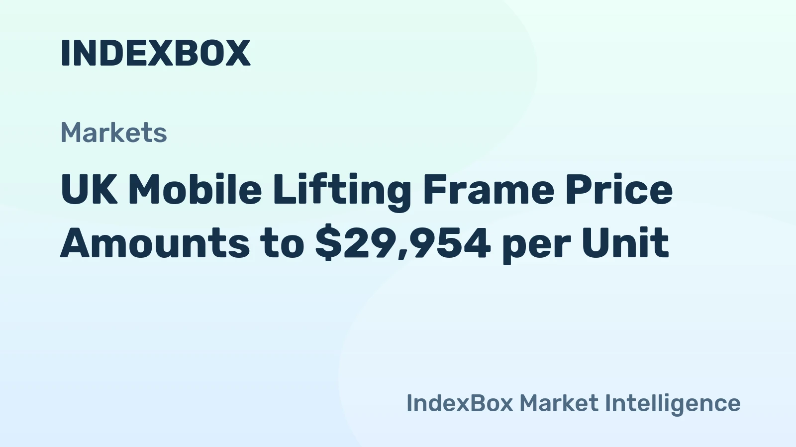 UK Mobile Lifting Frame Price Amounts to $29,954 per Unit