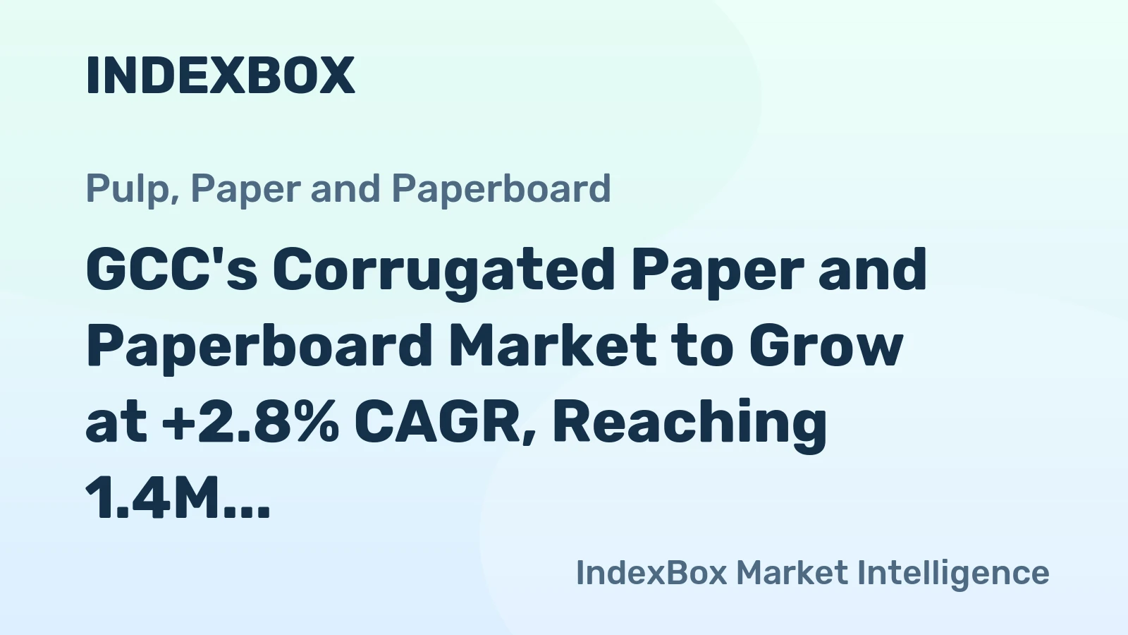 GCC's Corrugated Paper and Paperboard Market to Grow at +2.8% CAGR, Reaching 1.4M Tons by 2035