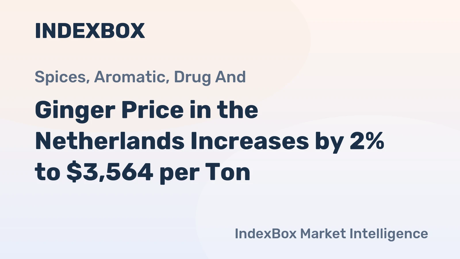 Ginger Price in the Netherlands Increases by 2% to $3,564 per Ton