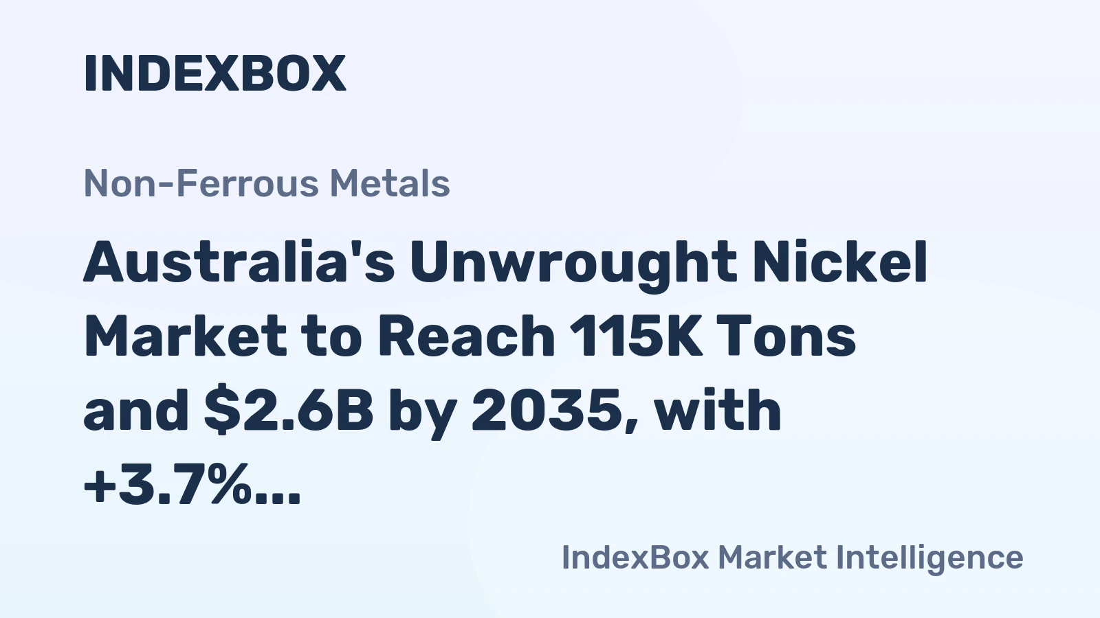 Australia's Unwrought Nickel Market to Reach 115K Tons and $2.6B by 2035, with +3.7% and +4.5% CAGR respectively