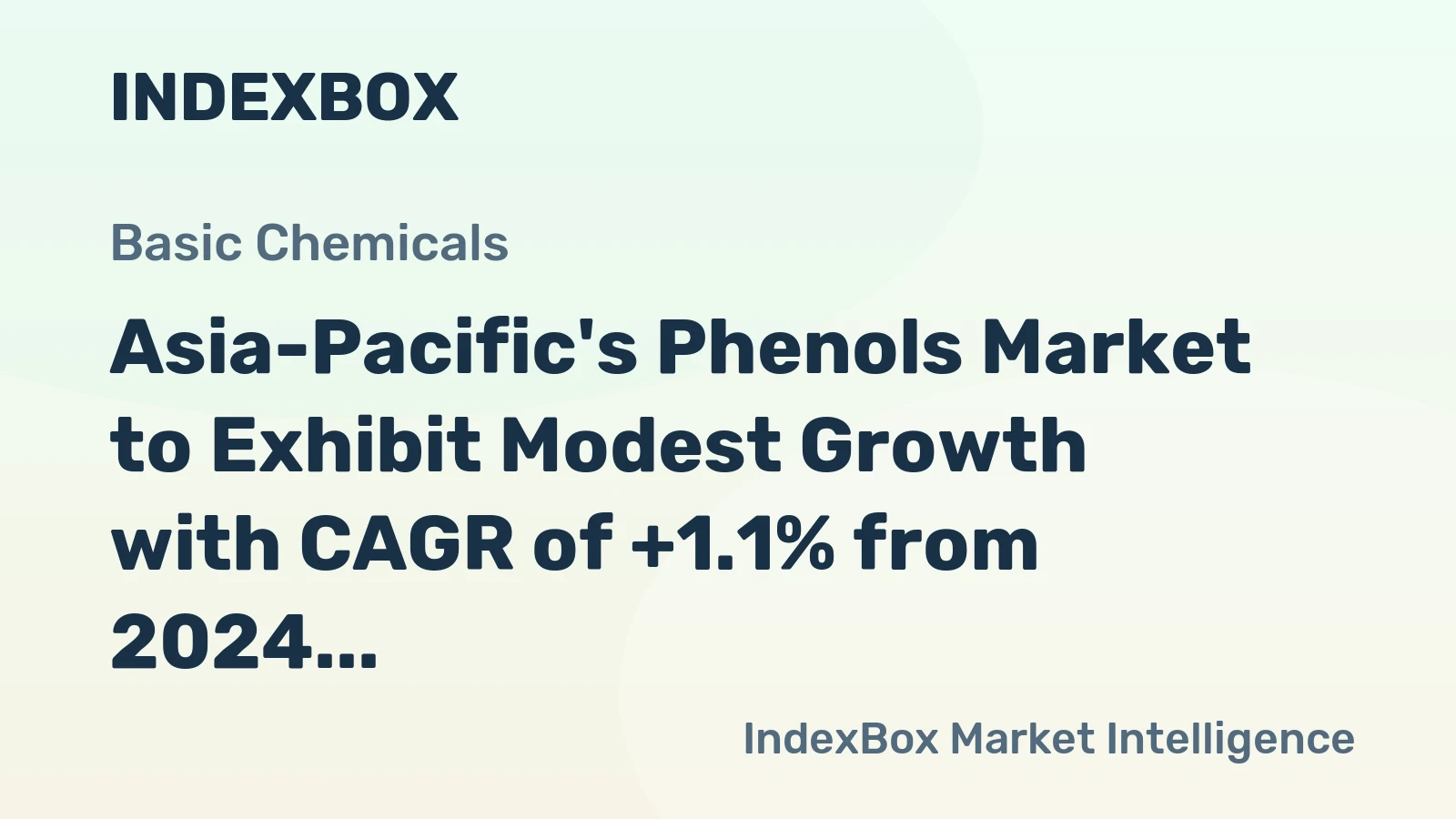 Asia-Pacific's Phenols Market to Exhibit Modest Growth with CAGR of +1.1% from 2024 to 2035