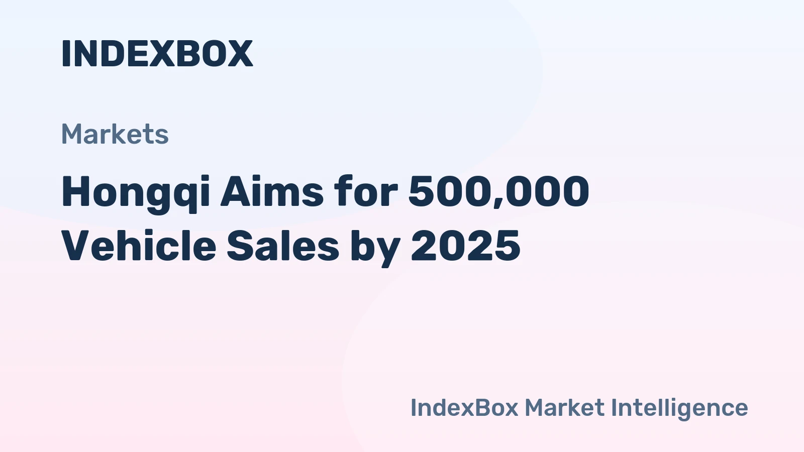 Hongqi Aims for 500,000 Vehicle Sales by 2025