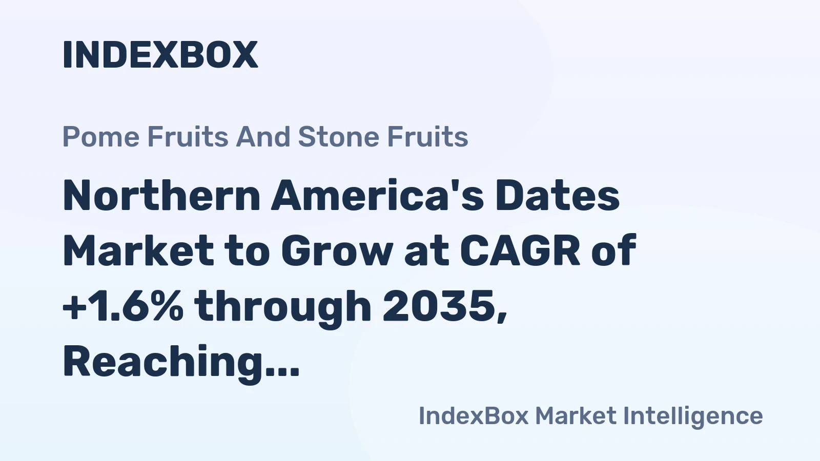 Northern America's Dates Market to Grow at CAGR of +1.6% through 2035, Reaching $240M in Value