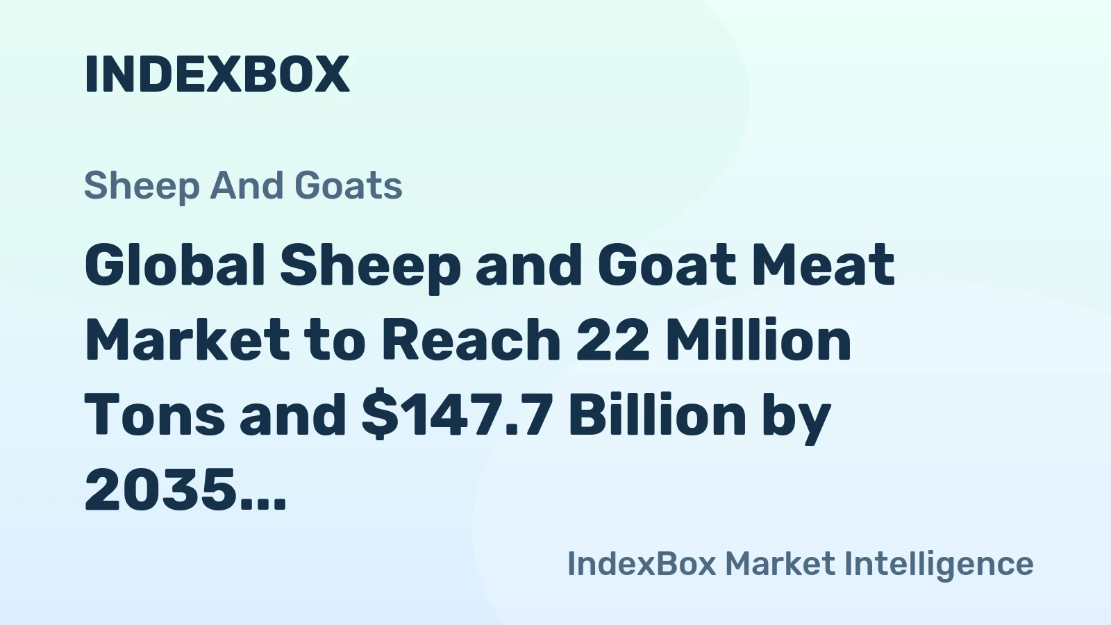 Global Sheep and Goat Meat Market to Reach 22 Million Tons and $147.7 Billion by 2035