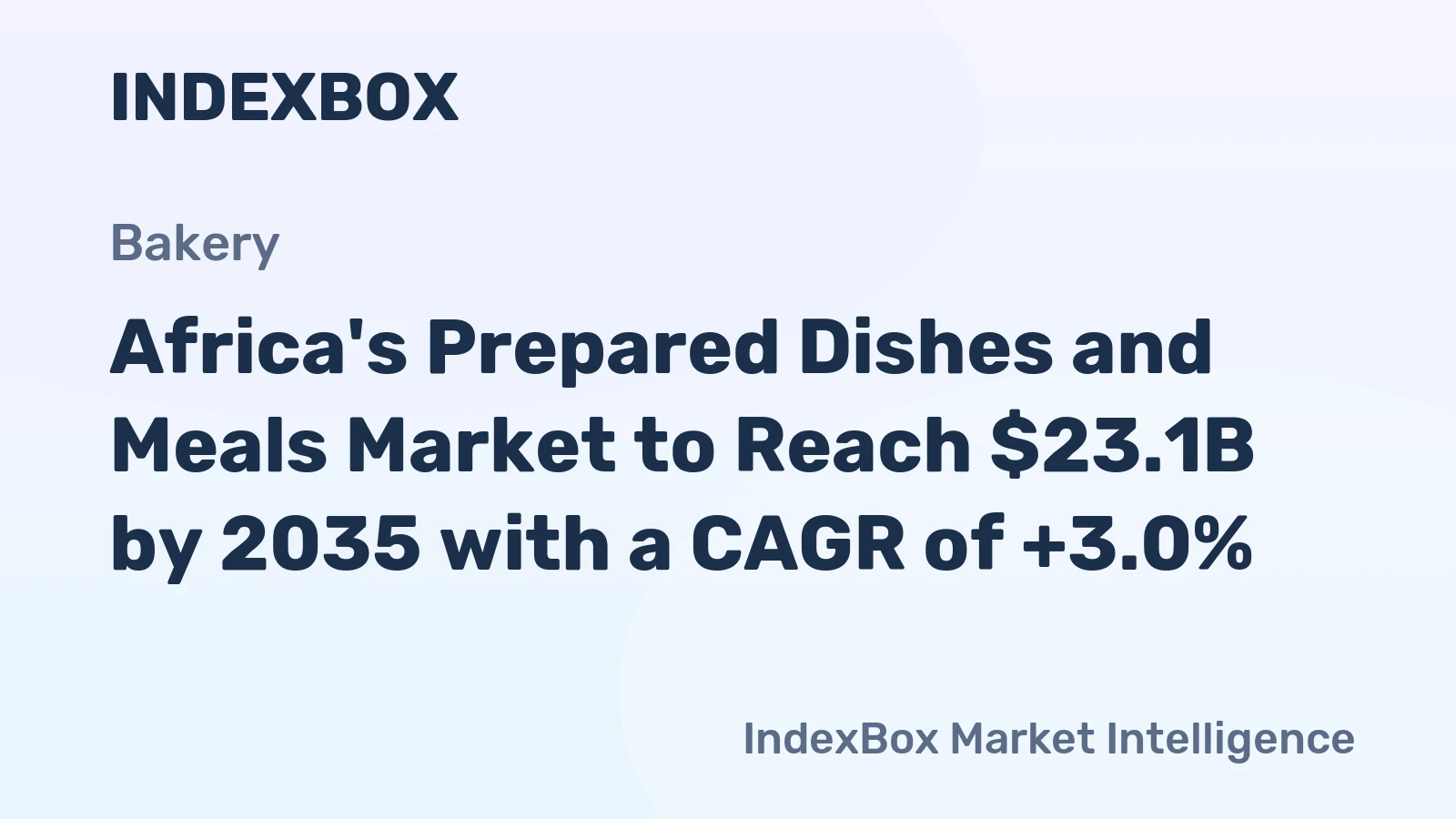 Africa's Prepared Dishes and Meals Market to Reach $23.1B by 2035 with a CAGR of +3.0%