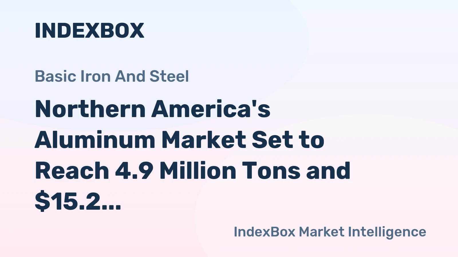 Northern America's Aluminum Market Set to Reach 4.9 Million Tons and $15.2 Billion by 2035