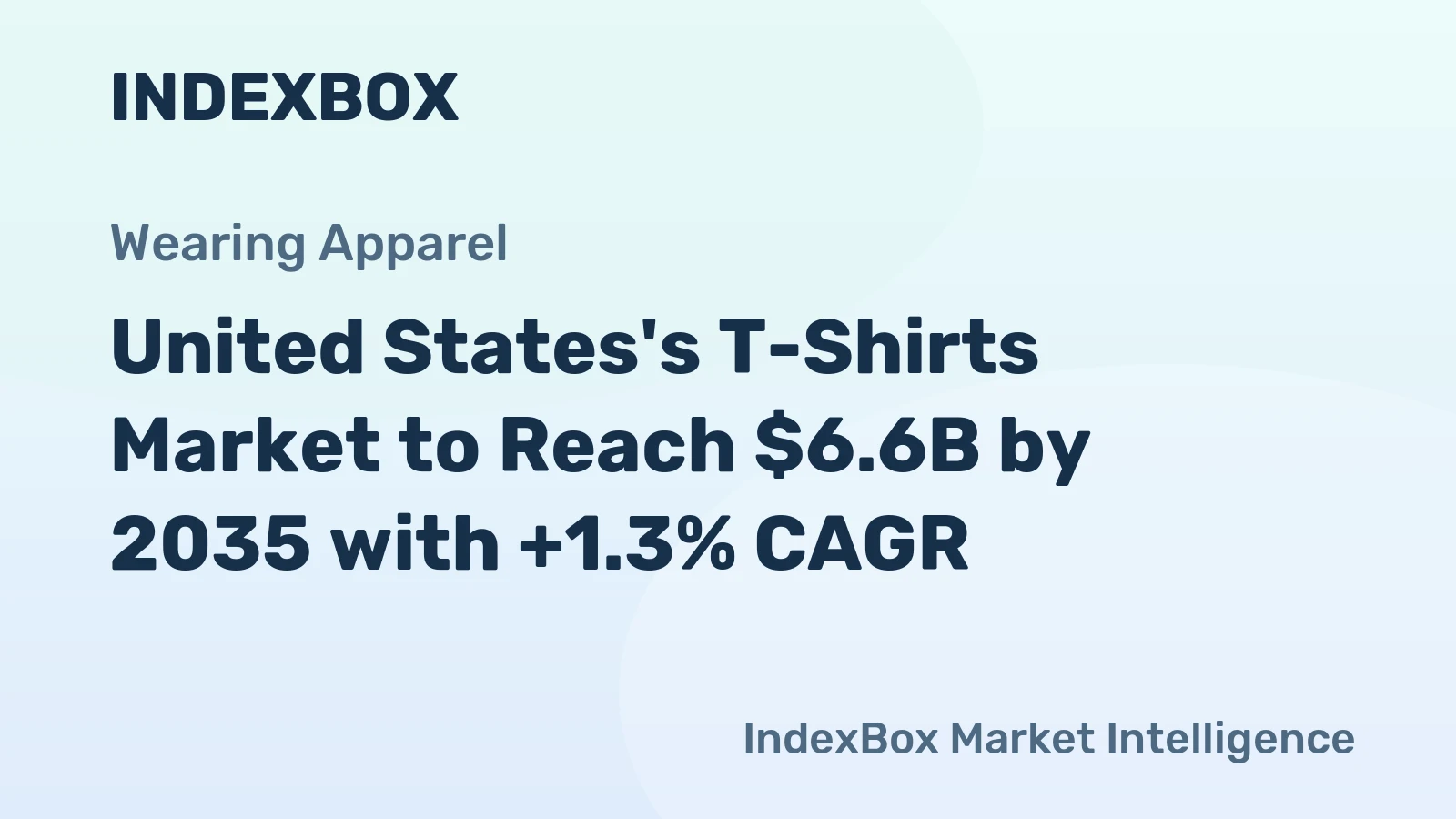 United States's T-Shirts Market to Reach $6.6B by 2035 with +1.3% CAGR