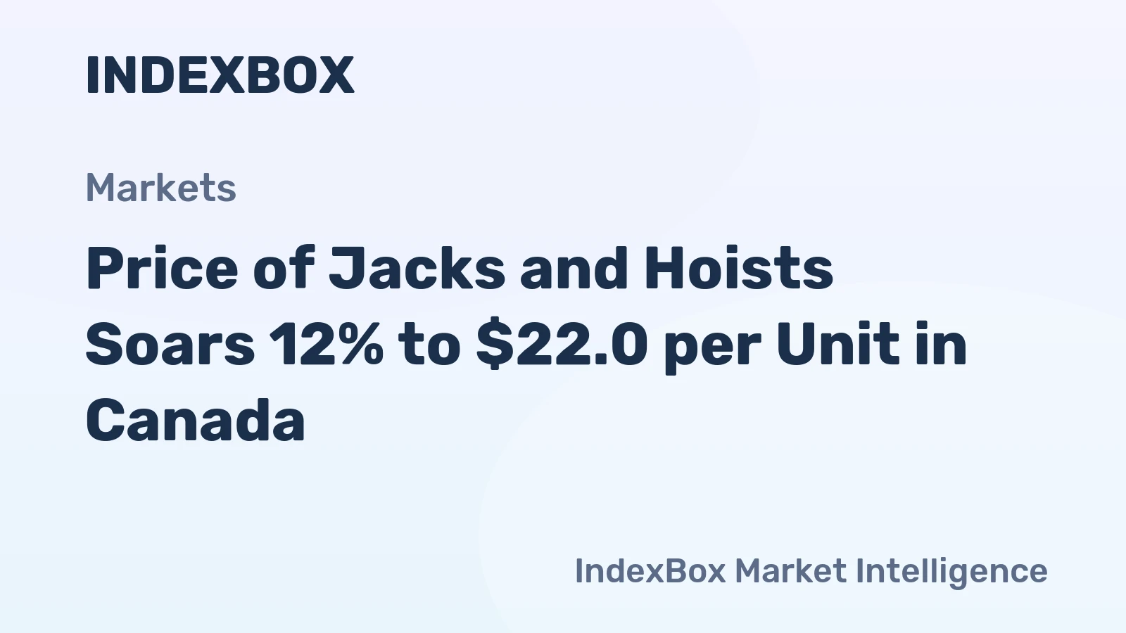 Price of Jacks and Hoists Soars 12% to $22.0 per Unit in Canada