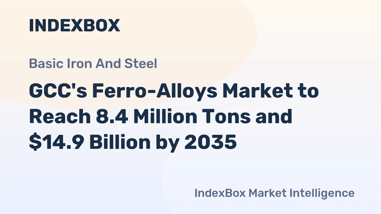 GCC's Ferro-Alloys Market to Reach 8.4 Million Tons and $14.9 Billion by 2035
