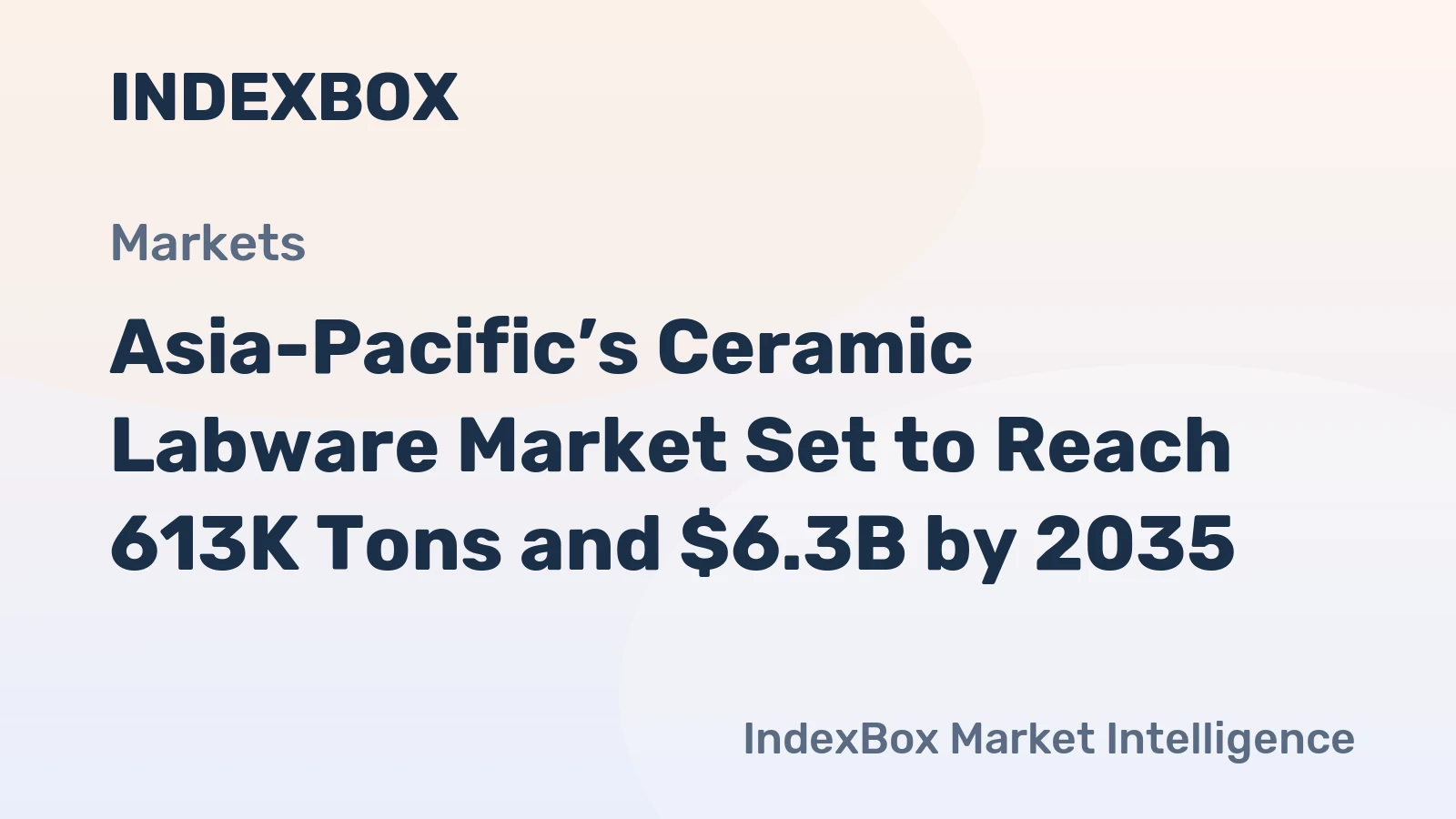 Asia-Pacific’s Ceramic Labware Market Set to Reach 613K Tons and $6.3B by 2035