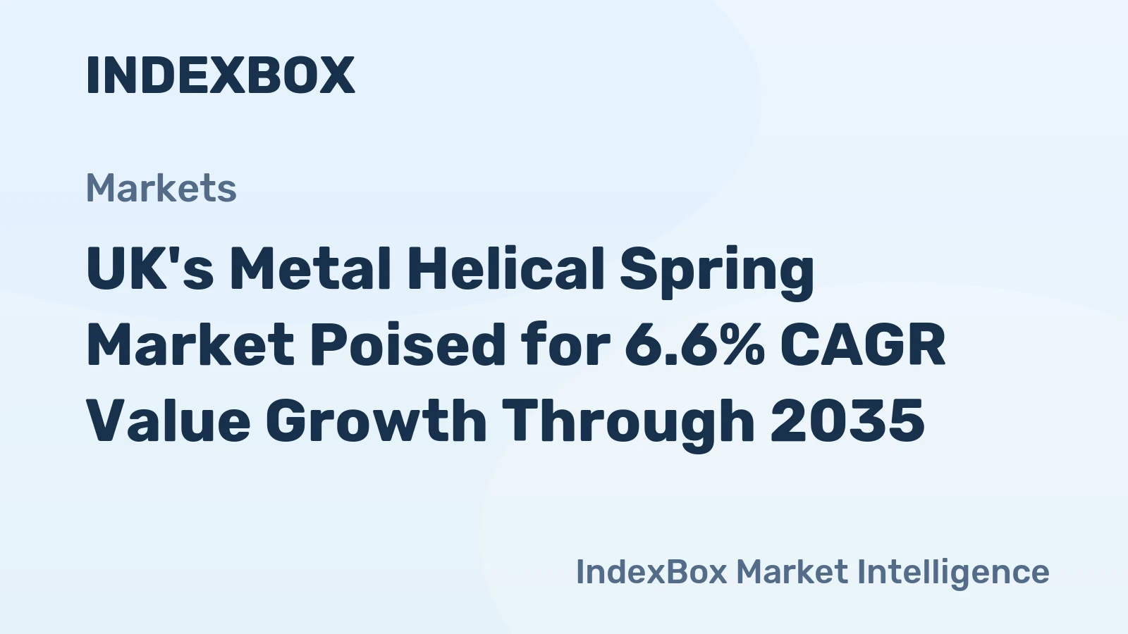 UK's Metal Helical Spring Market Poised for 6.6% CAGR Value Growth Through 2035