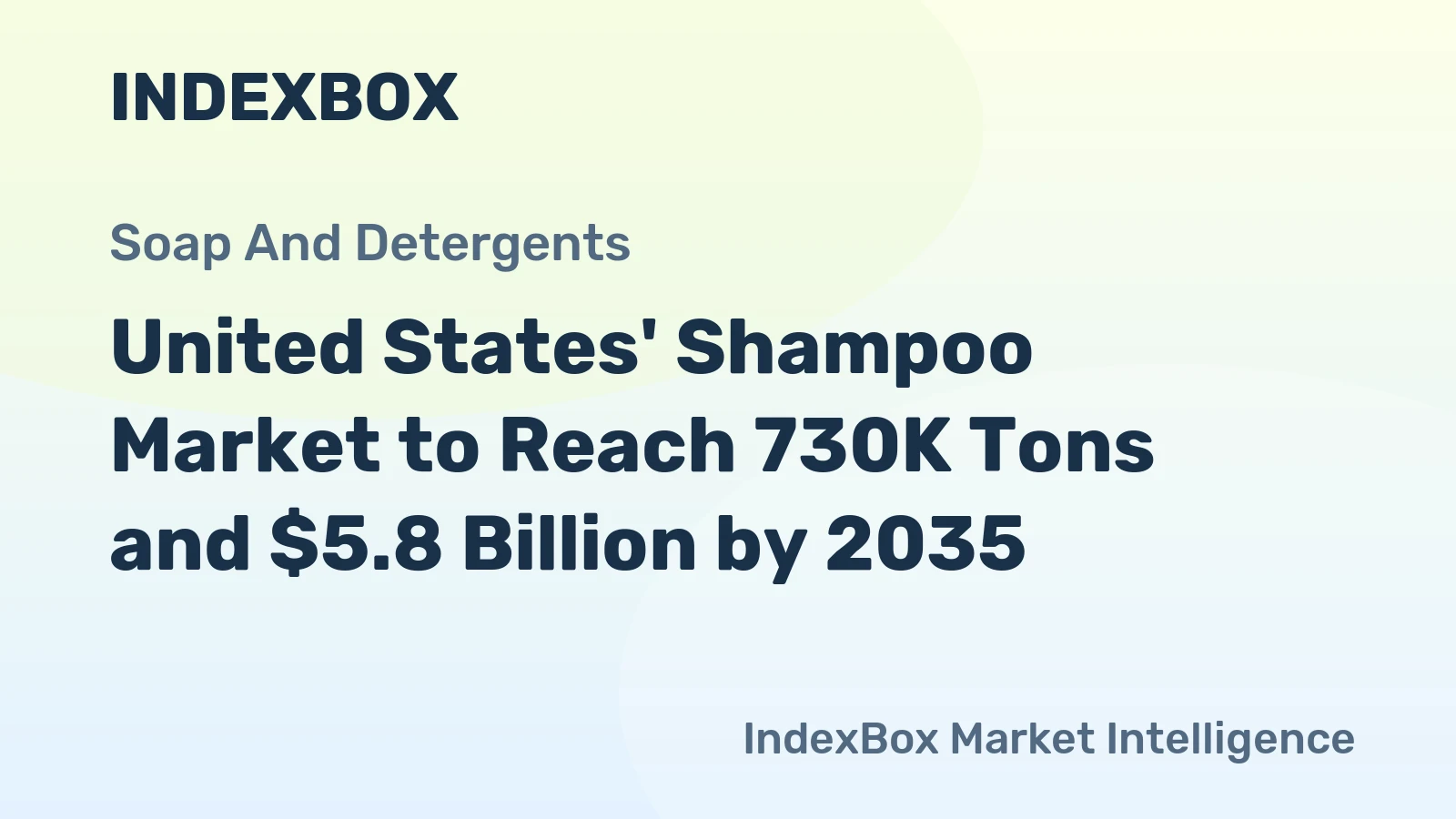 United States' Shampoo Market to Reach 730K Tons and $5.8 Billion by 2035