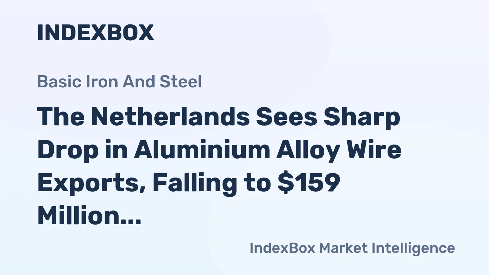 The Netherlands Sees Sharp Drop in Aluminium Alloy Wire Exports, Falling to $159 Million in 2024