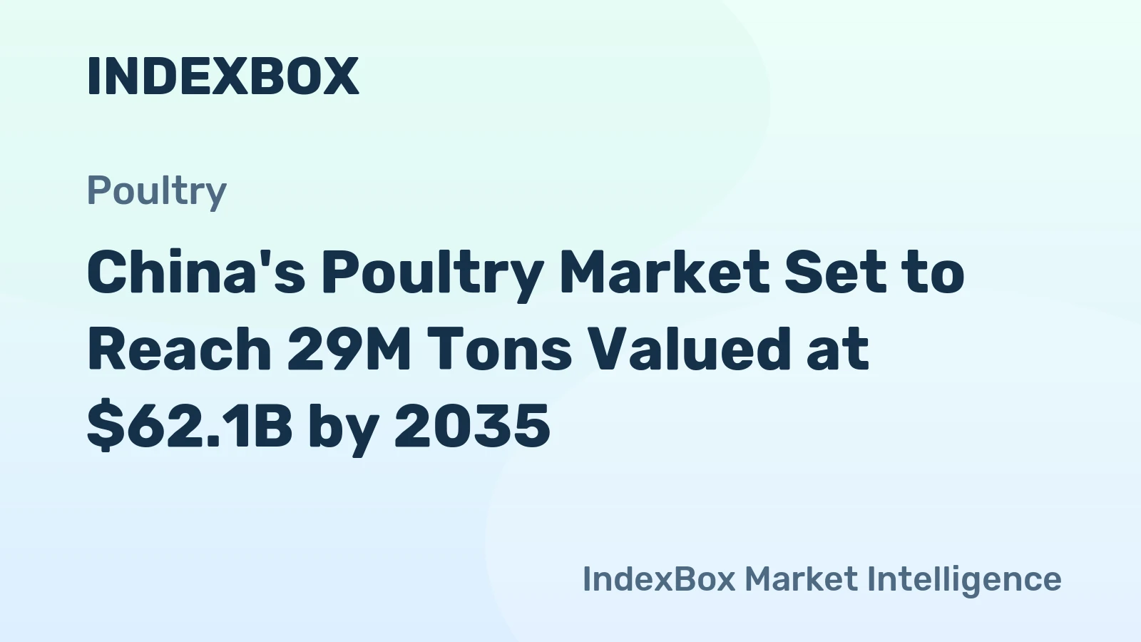 China's Poultry Market Set to Reach 29M Tons Valued at $62.1B by 2035