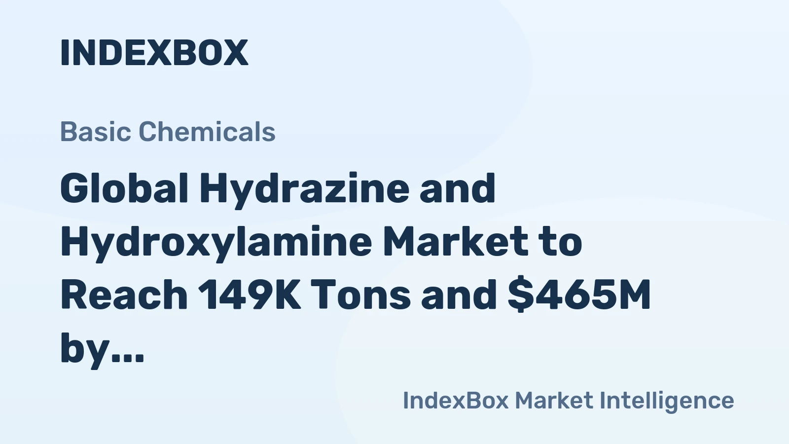 Global Hydrazine and Hydroxylamine Market to Reach 149K Tons and $465M by 2035