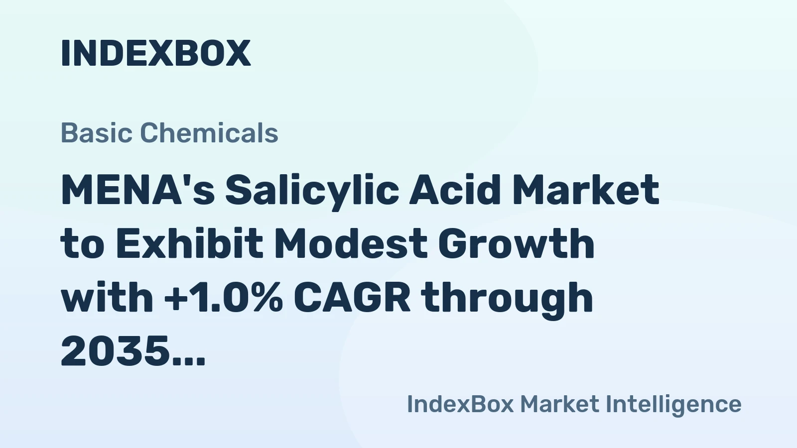 MENA's Salicylic Acid Market to Exhibit Modest Growth with +1.0% CAGR through 2035