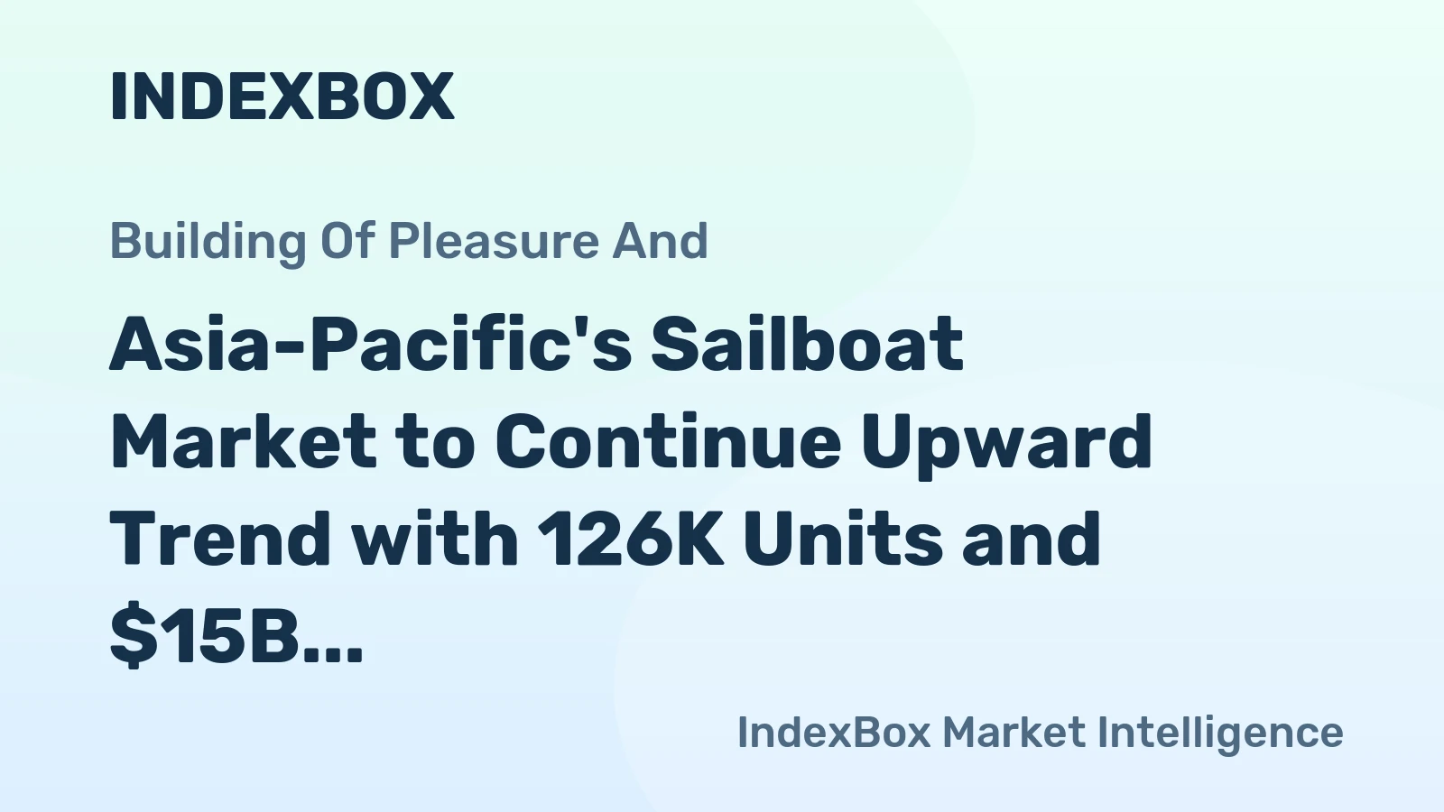 Asia-Pacific's Sailboat Market to Continue Upward Trend with 126K Units and $15B Value by 2035