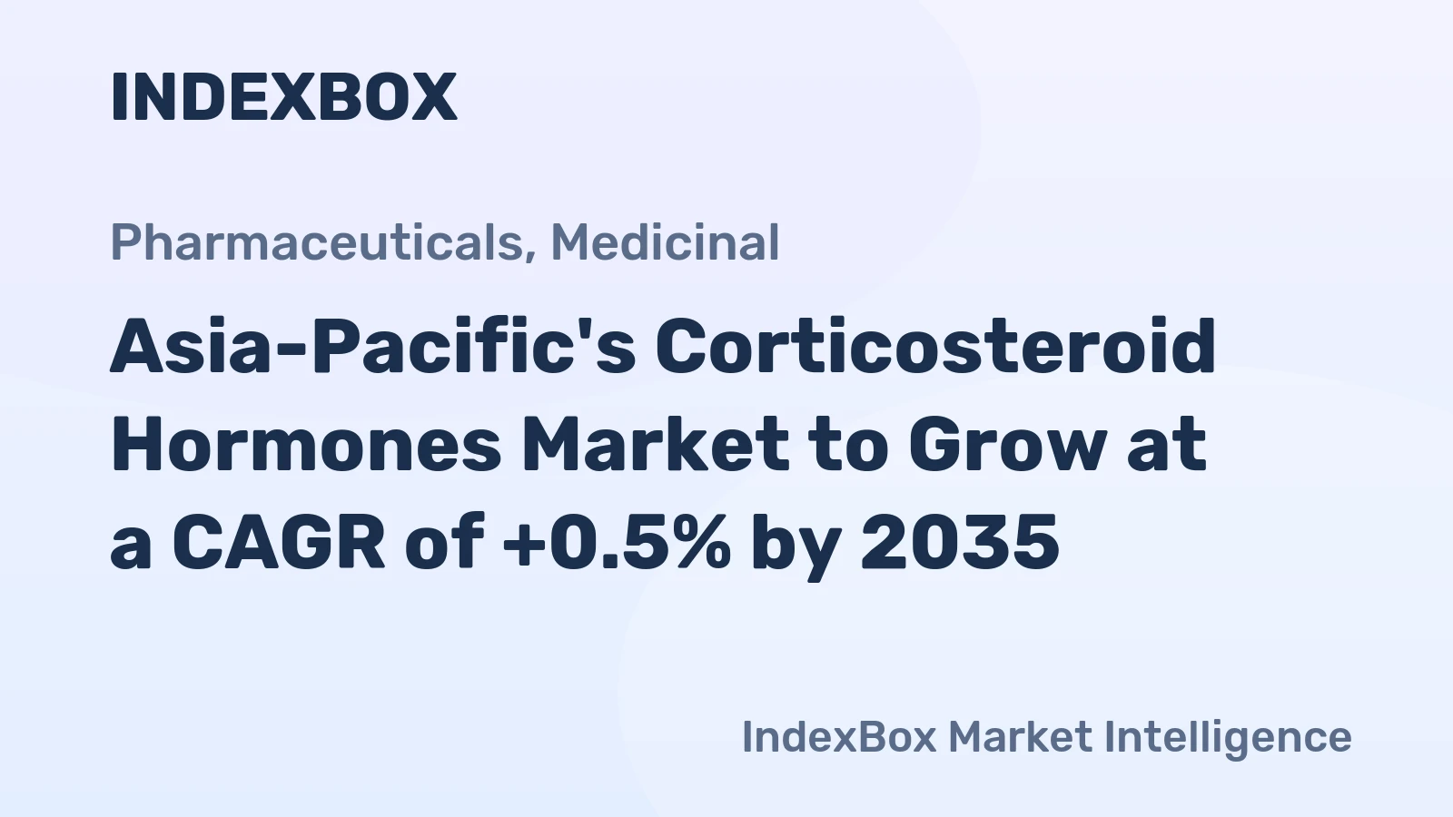 Asia-Pacific's Corticosteroid Hormones Market to Grow at a CAGR of +0.5% by 2035