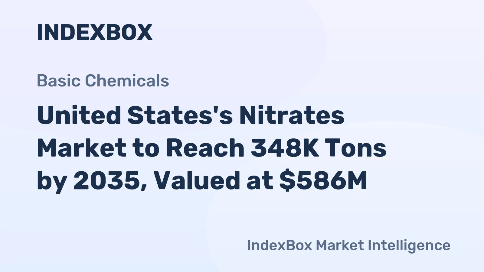 United States's Nitrates Market to Reach 348K Tons by 2035, Valued at $586M