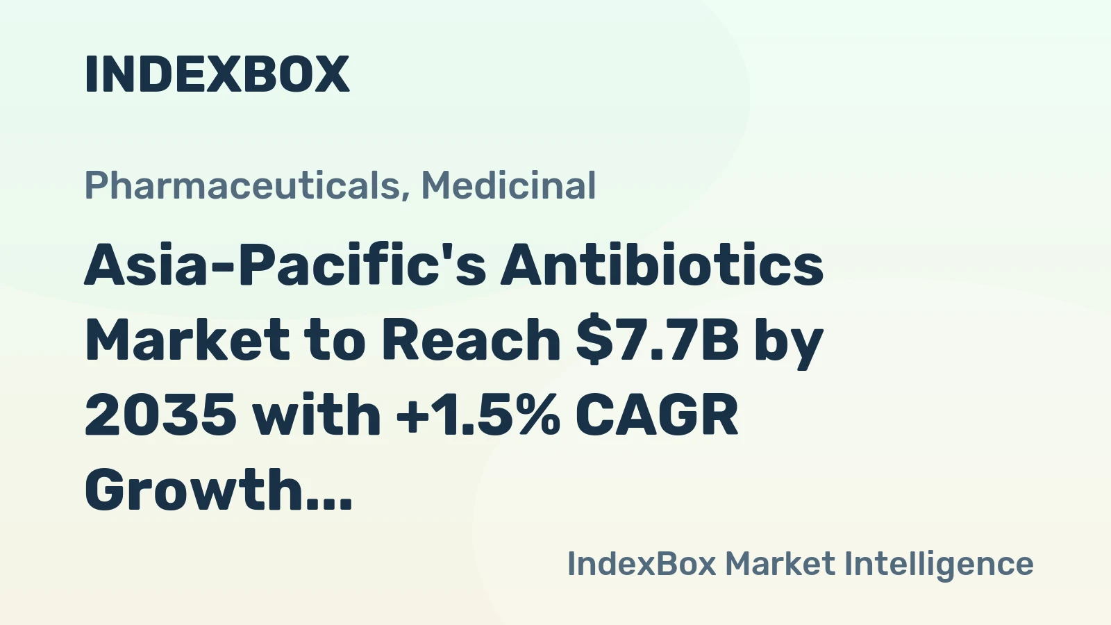 Asia-Pacific's Antibiotics Market to Reach $7.7B by 2035 with +1.5% CAGR Growth