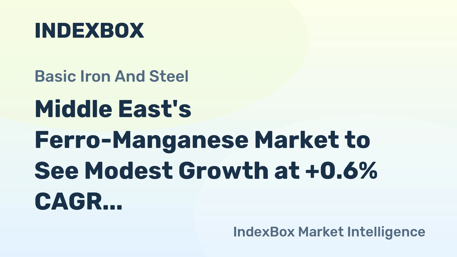 Middle East's Ferro-Manganese Market to See Modest Growth at +0.6% CAGR Through 2035
