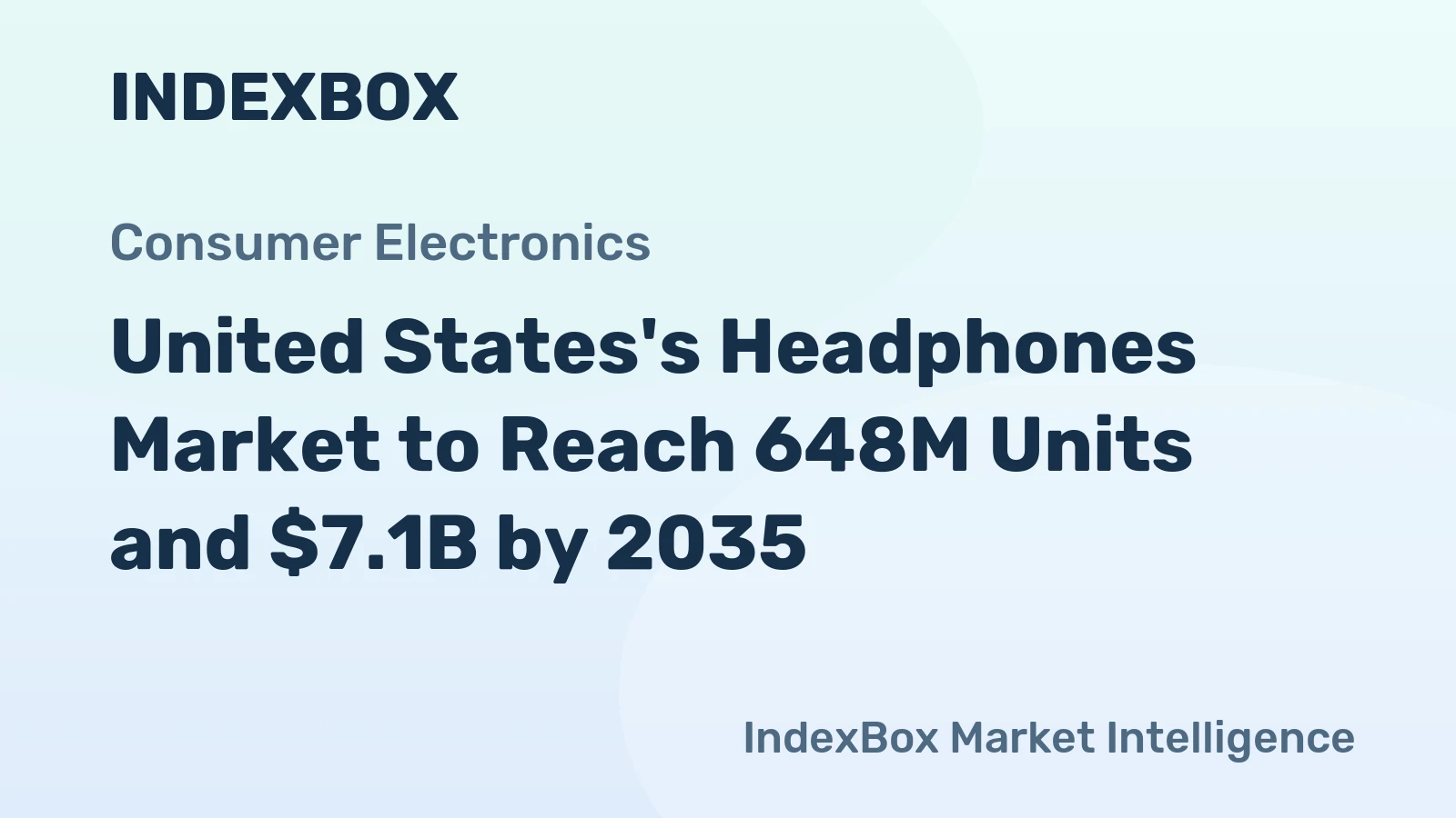 United States's Headphones Market to Reach 648M Units and $7.1B by 2035
