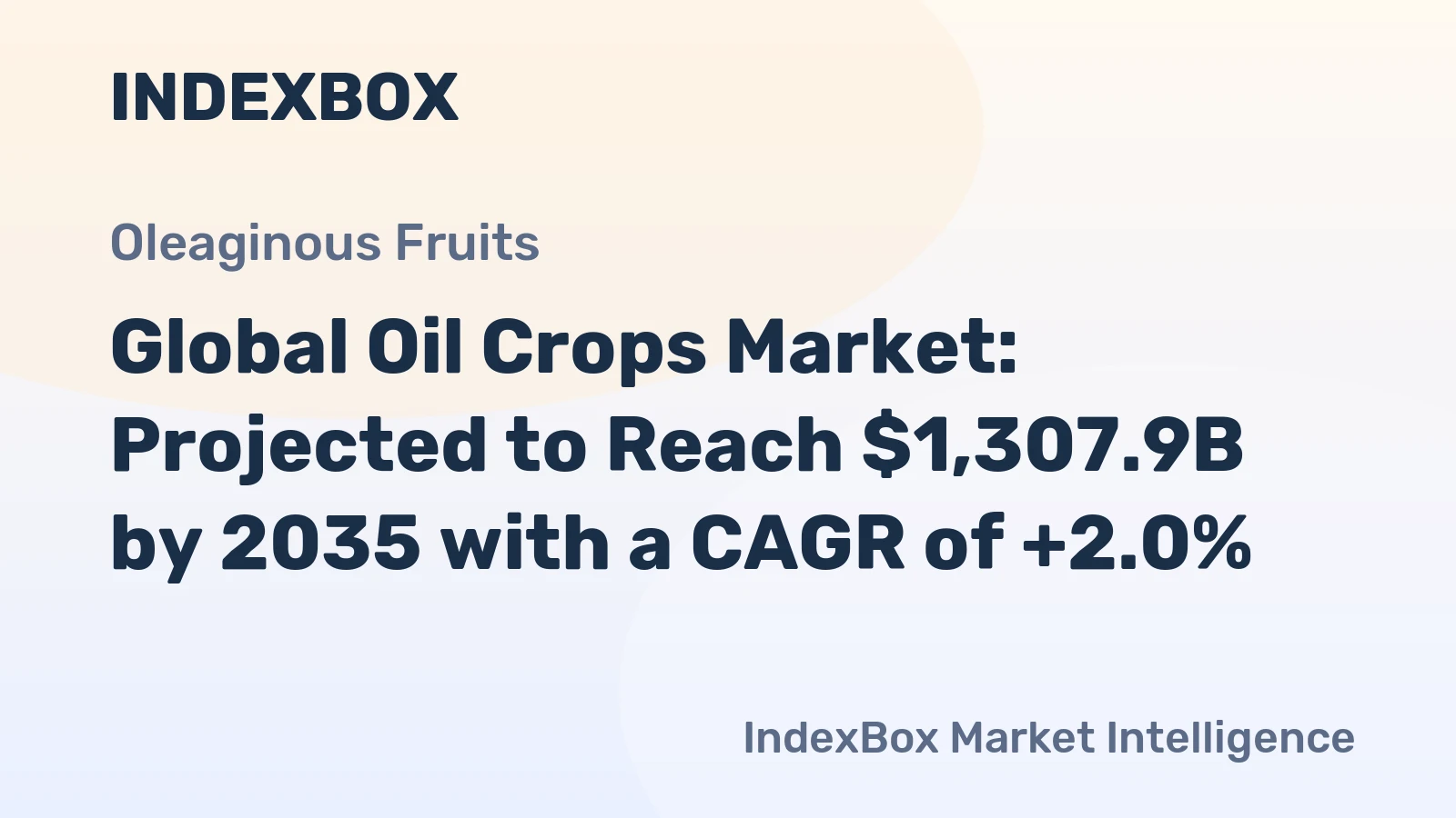 Global Oil Crops Market: Projected to Reach $1,307.9B by 2035 with a CAGR of +2.0%